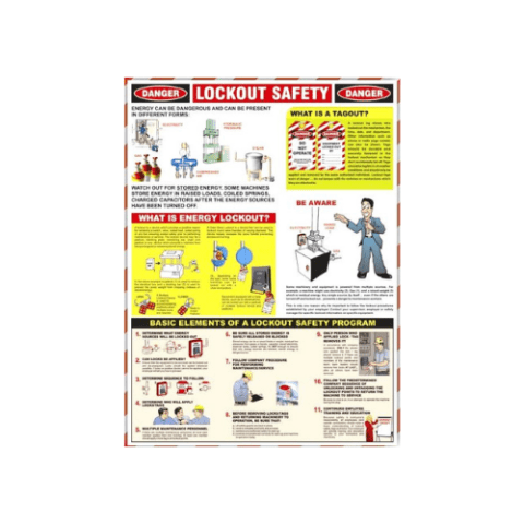 SAFETY LOCKOUT POSTER - Value Tech
